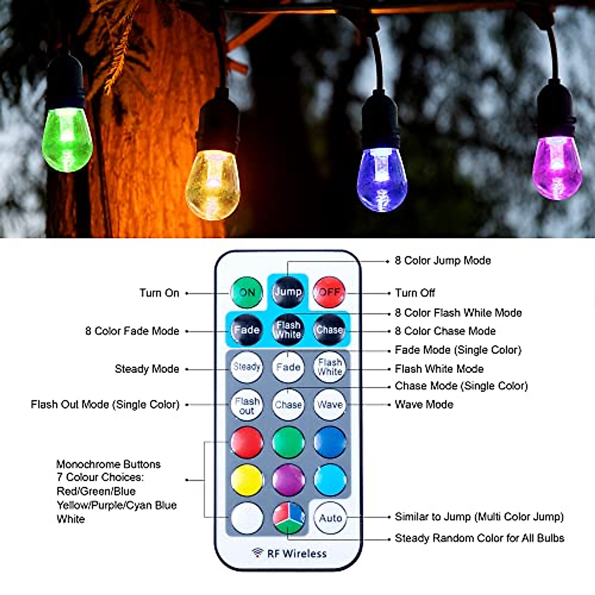 48FT Outdoor RGB String Lights with 15 S14 E26 Waterproof LED Bulbs， String Lights Patio Lights with Remote Control for Bistro Backyard Garden Cafe Pergola-15 Bulb