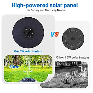 Solar Fountain Pump for Bird Bath, 3W Bird Bath Fountains Solar Power with 7 Nozzles & 4 Fixers LED Light Floating Outdoor Solar Water Fountain Pump for Pool, Garden, Pond, Birdbath, And Fish Tank