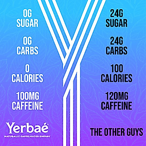 Yerbae Energy Seltzer - Variety Performance Pack, 0 Sugar, 0 Calories, 0 Carbs, Energized by Yerba Mate, Naturally Caffeinated & Plant-Based, Healthy Alternative to Coffee and Sugary Sodas, 12oz cans (12 Pack)