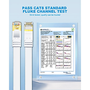 Yauhody CAT 8 Ethernet Cable 25 ft, High Speed 40Gbps 2000MHz Flat Heavy Duty Internet Cable with Gold Plated RJ45 Connector, Indoor&Outdoor Network Wire for Gaming,Router,Modem,PC,Laptop(White)