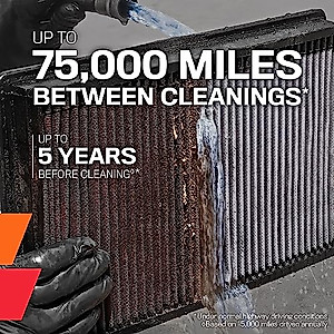 K&N Engine Air Filter: Increase Power & Towing, Washable, Premium, Replacement Air Filter: Compatible 1999-2019 Chevy/GMC Truck/SUV V6/V8 (Silverado, Suburban, Tahoe, Sierra, Yukon, Avalanche) 33-2129