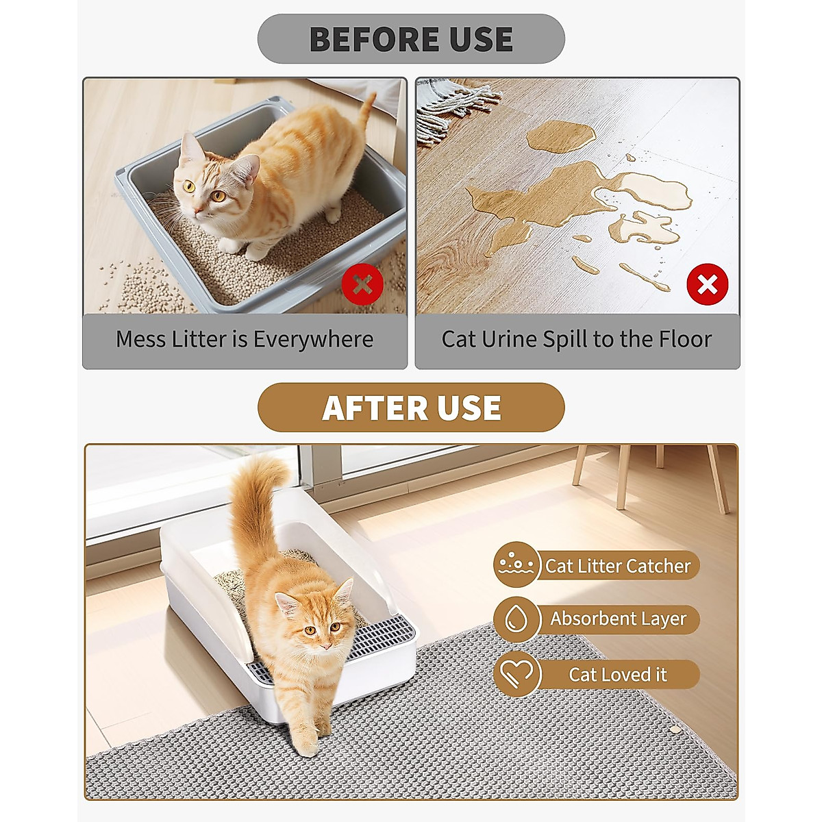 Fostanfly Cat Litter Mat - Extra Large XL 45"x 27" Cat Litter Trapping Mat, Machine Washable Double Layer Design, Urine & Waterproof for Kitty- Easy Clean for Floor