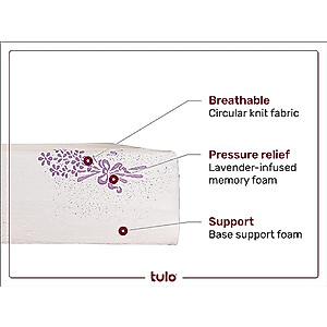 Tulo by Mattress Firm | 12 INCH Memory Foam Lavender Mattress | Pain-REDUCING Pressure Relief | Queen Size