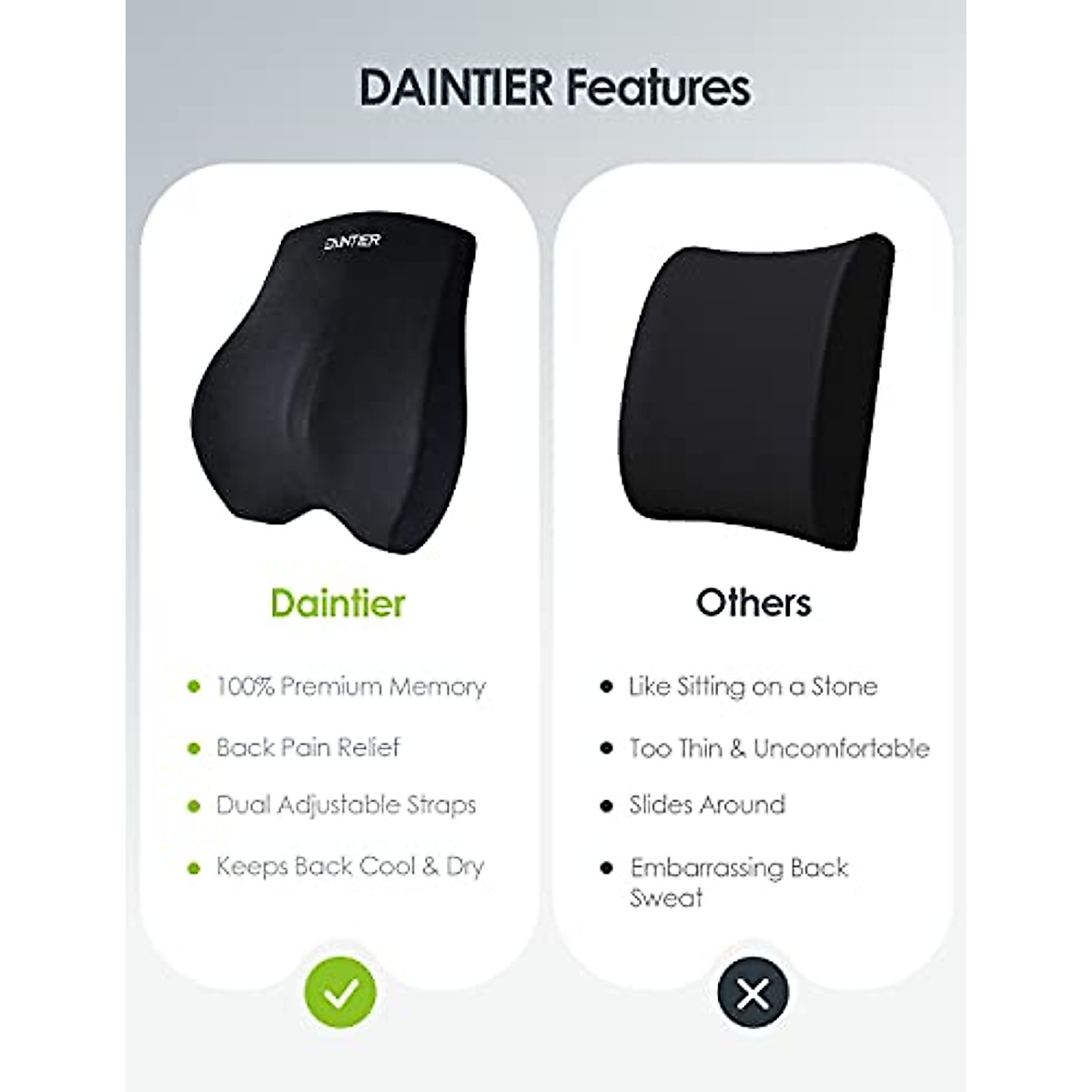 DAINTIER Back Cushion,Lumbar Support Cushion Pillow,100% Memory Foam Car Cushion, Office Chair Cushion for Back Pain Relief, Ideal Back Support for Car Seat, Gaming Chair，Wheelchair…