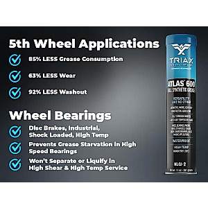 TRIAX Atlas 600 Grease - Full Synthetic, Ultra-Heavy Duty, Low Temp, Marine, Waterproof; All Bearings, Joints, Drive Train & 5th Wheel (10 Pack - 14 Oz Tubes)