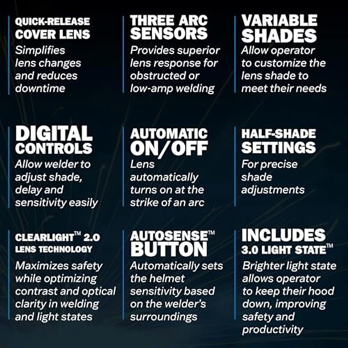 Miller 289808 Digital Performance Welding Helmet (Crusher) - Auto-Darkening Welding Helmet with Clearlight 2.0 Technology - Lightweight Welding Hood - Welding Mask Head Protection Gear