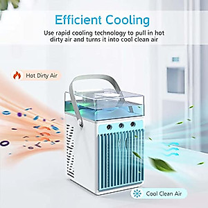 Portable Air Conditioners, 4 in 1 Rechargeable Mini Air Conditioner Evaporative Personal Cooler Humidifier, 3 Speeds Mini AC Desktop Cooling Fan for Office Tent Bedroom