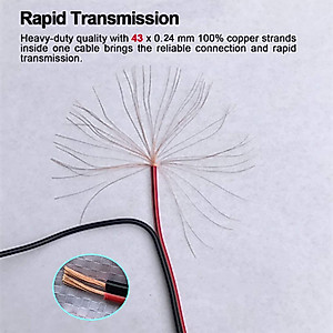 Halokny DC Power Pigtails Cable, 1 Pairs 14AWG DC5.5x2.1mm 12V 5A Male & Female Connectors Power Single Ended Extension Cable for CCTV Security Camera and Lighting Power Adapter 60cm/2Ft