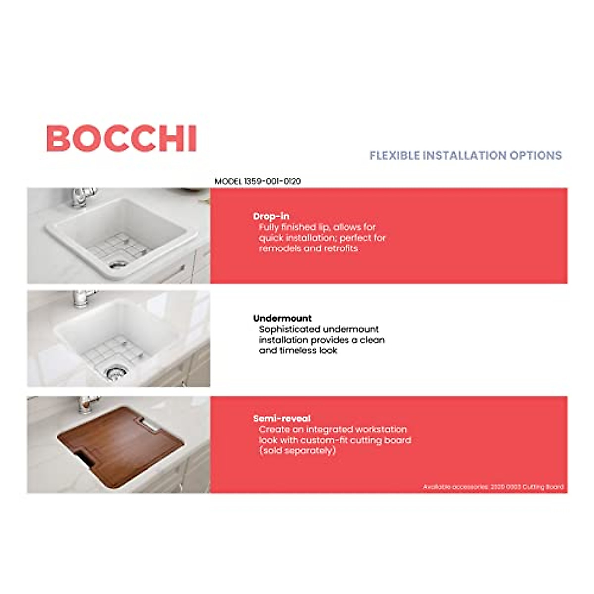 BOCCHI Sotto Dual-Mount Fireclay 18 in. Single Bowl Bar Sink with Protective Bottom Grid and Strainer in White
