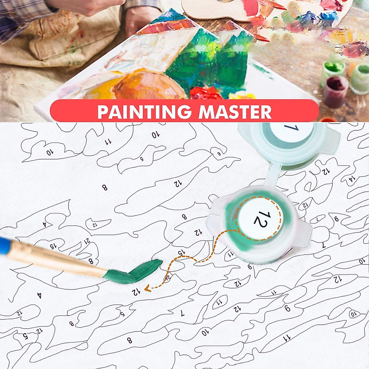 DIY Paint by Numbers for Adults Beginner, Adult Paint by Number Kits on Canvas Number Painting for Adults Star Wars Acrylic Painting Kit, Easy Paint by Numbers for Kids Ages 8-12 Hobbies for women