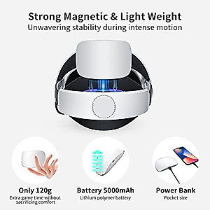 Geekvr Comfort Head Strap Accessories for Meta Quest 2, Hot-Swappable 5000mAh Battery, Adjustable Headstrap with Super Soft Skin-Friendly PU Leather Cushion for Uninterrupted Play