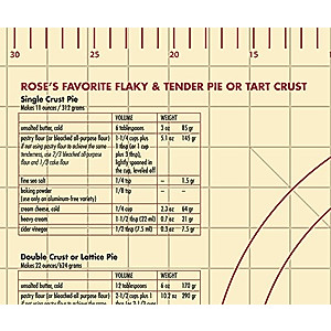 Rose Levy Beranbaum Signature Series Rose's stick, Non-slip Mat, 18" x 24.5", Made in USA childrens-art-doughs, Cream