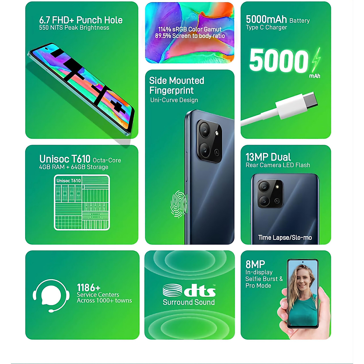 Infinix Hot 11 (X675) Dual SIM,64 GB 4GB RAM, Factory Unlocked GSM, International Version - No Warranty - (Polar Black)