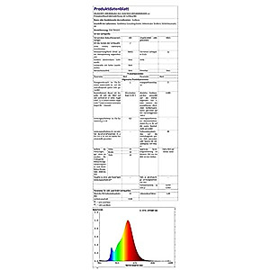 GutReise AC/DC E10 Bulbs, 10pcs 9 Volt Cold White E10 Replacement Bulbs Miniature Screw LED Lamps 0.5Watts 65Lm (9 Volt, Cold White)