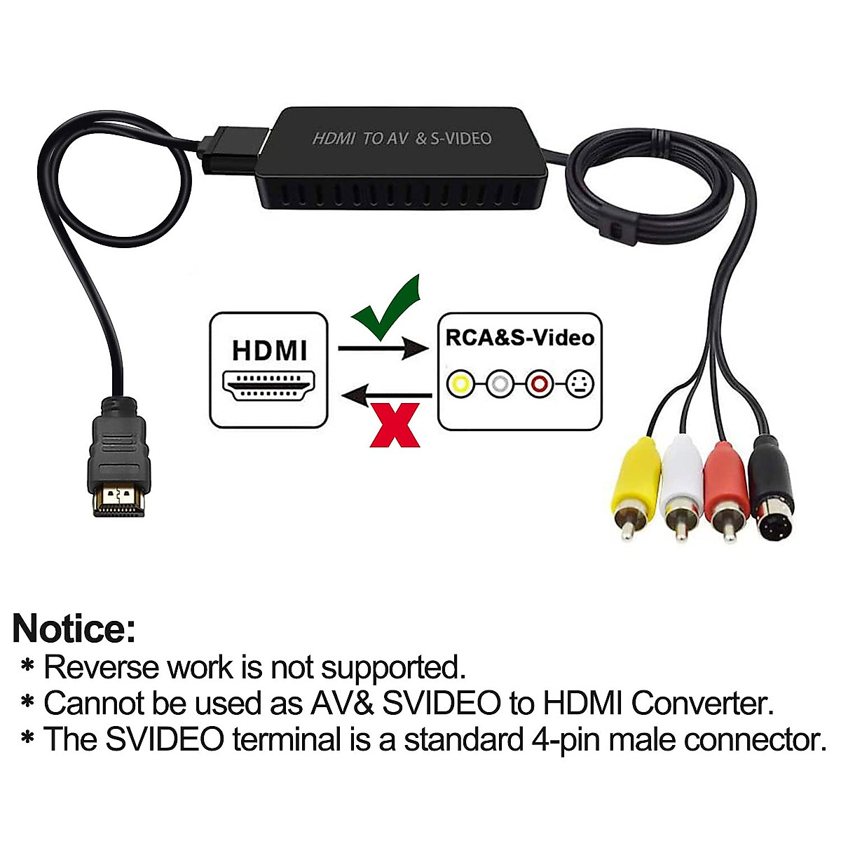 Dingsun HDMI to SVideo Converter HDMI to Audio Video Converter HDMI to RCA Adapter with Svideo Cable Support 720P/1080p for PC Laptop Xbox PS3 TV STB VHS VCR Blue-Ray DVD