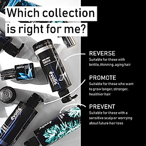 EVOLIS Reverse 3-Step System - Activator, Shampoo & Conditioner - Hair Growth Treatment for Thinning Hair - Keratin Treatment - Accelerates Growth, Thickens and Decreases Hair Fall