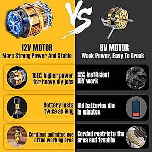 BEI & HONG 12V Cordless Rotary Tool, 6 Speeds to 35000 RPM, Power Rotary Tools with 2.0Ah Battery and Charger, Tool-free Change Chuck, 90 Accessories Rotary Tool Kit for Cutting, Drilling and DIY