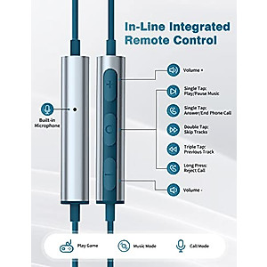 ACAGET 3.5mm Jack Headphones for iPhone 6S Plus 5S 5 SE, Wired Earbuds with Microphone Volume Control Noise Cancelling Earphones HiFi Stereo Headphone for Android Samsung Galaxy A14 A23 A03S A71 Blue