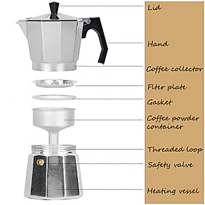 Vaolvpant 14 Cup Aluminum Moka Pot Classic Stovetop Espresso Coffee Maker 700ml 23oz Coffeemaker Percolator Moka Express Classic Cafe Maker for Italian and Cuban Café Brewing Silver