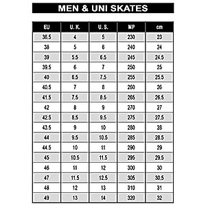 K2 Skate Men's Kinetic 80 Pro Inline Skate