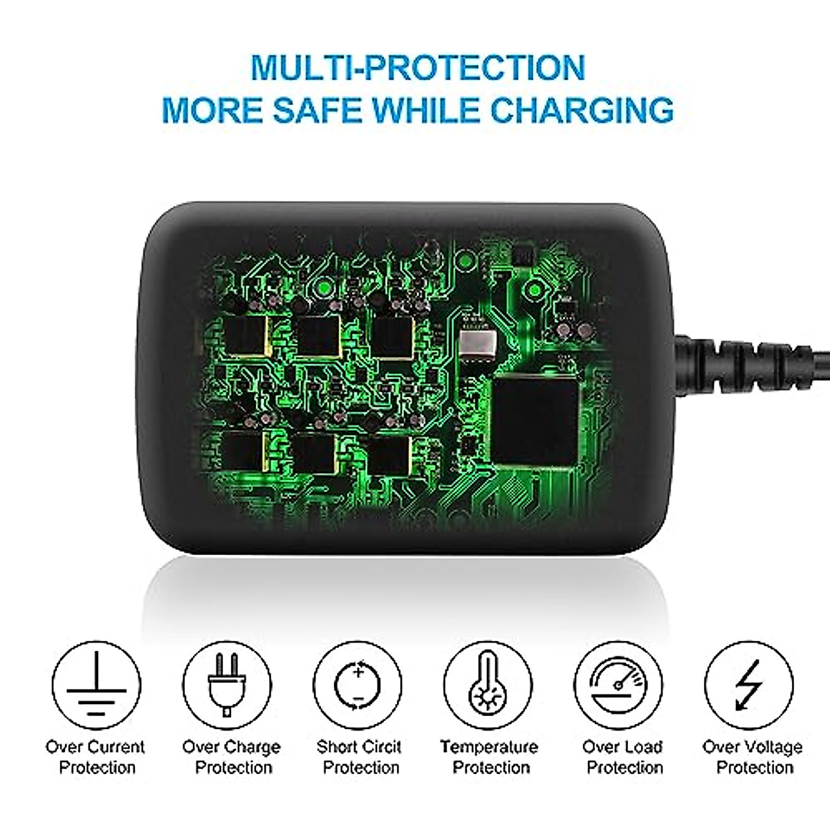 UL Listed Power Cord for Sun Joe MJ401C MJ401C-XR MJ401C-CHRG Lawn Mower Replacement Charger AC Adapter for SunJoe MJ401C-XR-SJB 6.0Ft Long DC Supply PERFEIDY