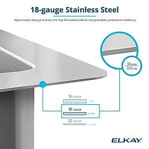 Elkay Crosstown ECTSR33229TBG4 Equal Double Bowl Dual Mount Stainless Steel Kitchen Sink Kit