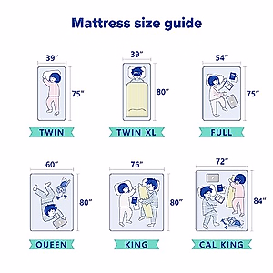 Olee Sleep 13 inch Galaxy Hybrid Gel Infused Memory Foam and Pocket Spring Mattress (Full), White