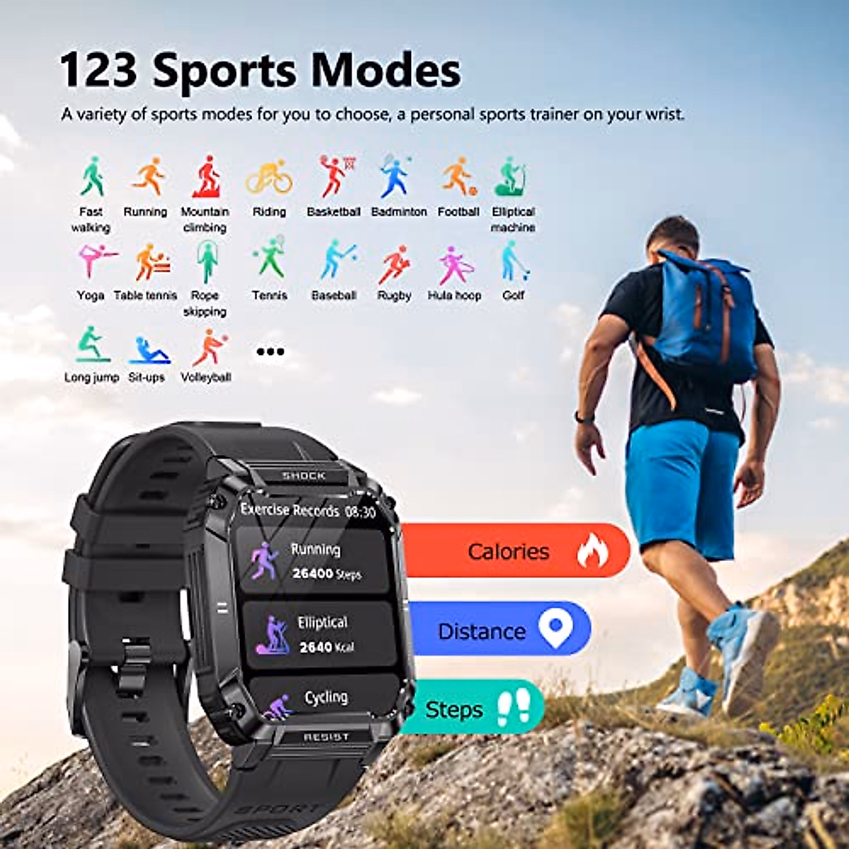 Smart Watches for Men, Bluetooth Call (Answer/Make Call) Smartwatch IP68 Waterproof Fitness Watch Tracker for Android iOS iPhones with Heart Rate Blood Pressure SpO2, 1.95" Tactical Sports Smartwatch
