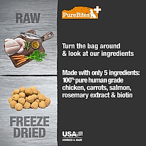 PureBites+ Skin & Coat Freeze Dried Dog Treats, 5 Ingredients, Made in USA, 3oz