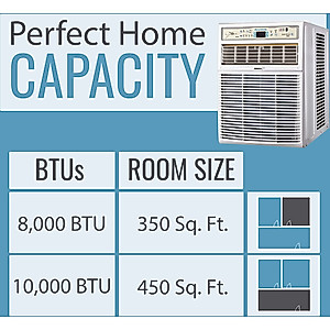 Keystone 8,000 BTU Slider Casement Window-Wall Air Conditioner and Dehumidifier with 4-Way Air Direction Control, Window AC Unit for Small-Medium Sized Rooms up to 350 Sq. Ft.