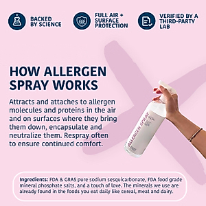 Allergy Asthma Clean - Allergen Spray Concentrate 2 Pack | Use Your Own Bottle | Over 64oz Total