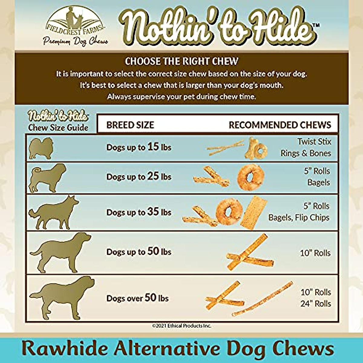 Fieldcrest Farms Nothing to Hide Natural Rawhide Alternative Large 10'' Rolls for Dogs - 3 Pack (6 Chews) Premium Grade Easily Digestible Chews - Great for Dental Health (Beef)