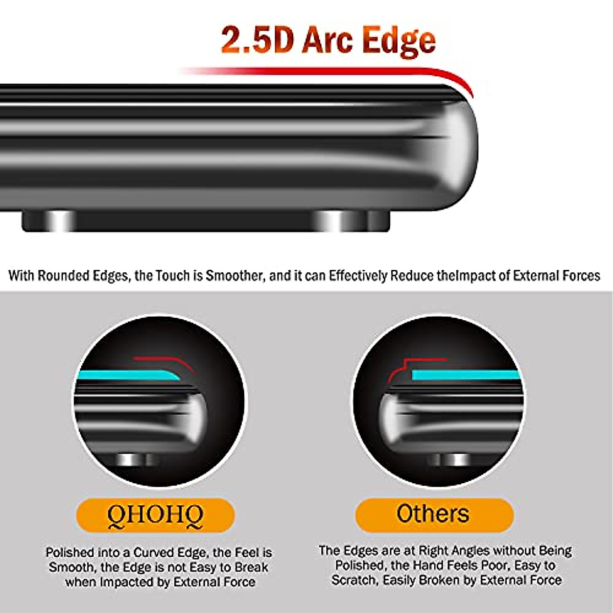 QHOHQ 3 Pack Screen Protector for Samsung Galaxy A22 5G (Not fit Galaxy A22 4G) with 3 Packs Camera Lens Protector,Tempered Glass Film,9H Hardness - HD - Anti-Scratch - 2.5D Edge - Easy Installation