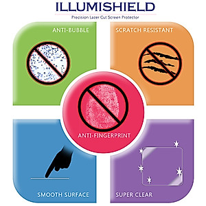 ILLUMISHIELD Screen Protector Compatible with New Nintendo 3DS (Standard Version,2015)(3-Pack) Clear HD Shield Anti-Bubble and Anti-Fingerprint PET Film