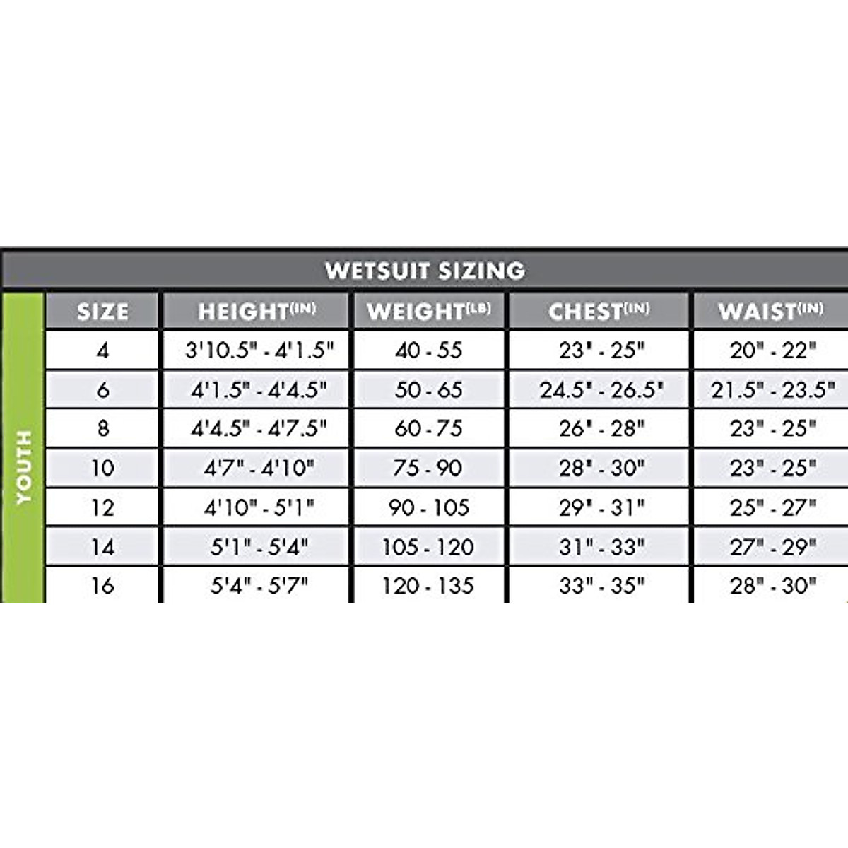 O'NEILL Unisex Child Youth Epic 4/3mm Back Zip Full Wetsuits, Black/Smoke/Ocean, 12 US