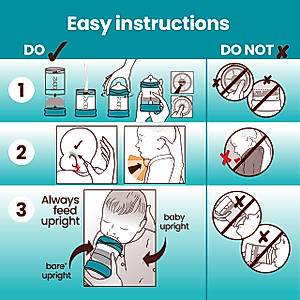 Bare Air-Free 8oz Twin + 2 Nipples by Bittylab. Perfe-Latch (breastfed Babies) & Easy-Latch (Babies fed with Baby Bottles). Cuts Down on Reflux, Colic, Gas, Fuss & Sleep Troubles. Easy Instructions.