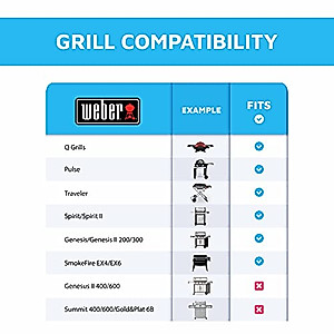 Aluminum Foil Grill Drip Pans - Bulk Pack of Durable Grill Trays – Disposable BBQ Grease Pans – Compatible with Weber Grills - Made in the USA - Also Great for Baking, Roasting & Cooking (Pack of 25)