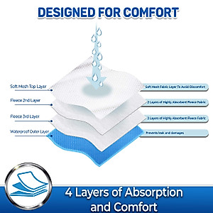 Pet Magasin Reusable Washable Dog Diapers (Pack of 3), Highly Absorbent with Strong & Flexible Closure (Original, Large (16”-24” Waist))