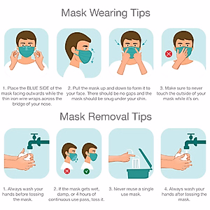 Unifandy Disposable Face Masks, Pack of 100 Face Mask Protective Dust Particle 3-Layer Design and Earloop, ideal For Home, Outdoor and Office