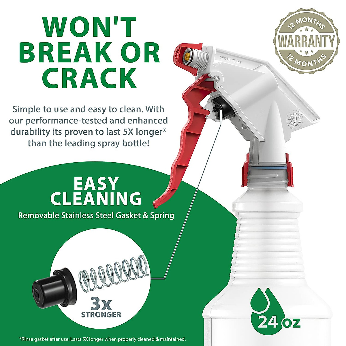 Bar5F Spray Bottle for Cleaning Solutions (24 Oz, 2 Pack) 3X Stronger Heavy-Duty Chemical Resistant 100% Leak-Proof USA Made