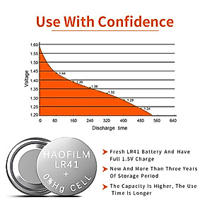 HAOFILM LR41 AG3 392 384 192 Advanced Alkaline Battery, 1.5V Round Coin Cell Battery (Pack of 10)