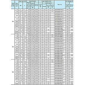 Replacement for 6 pcs Panasonic FM Series Capacitors 25V 1000uf Low Impedance