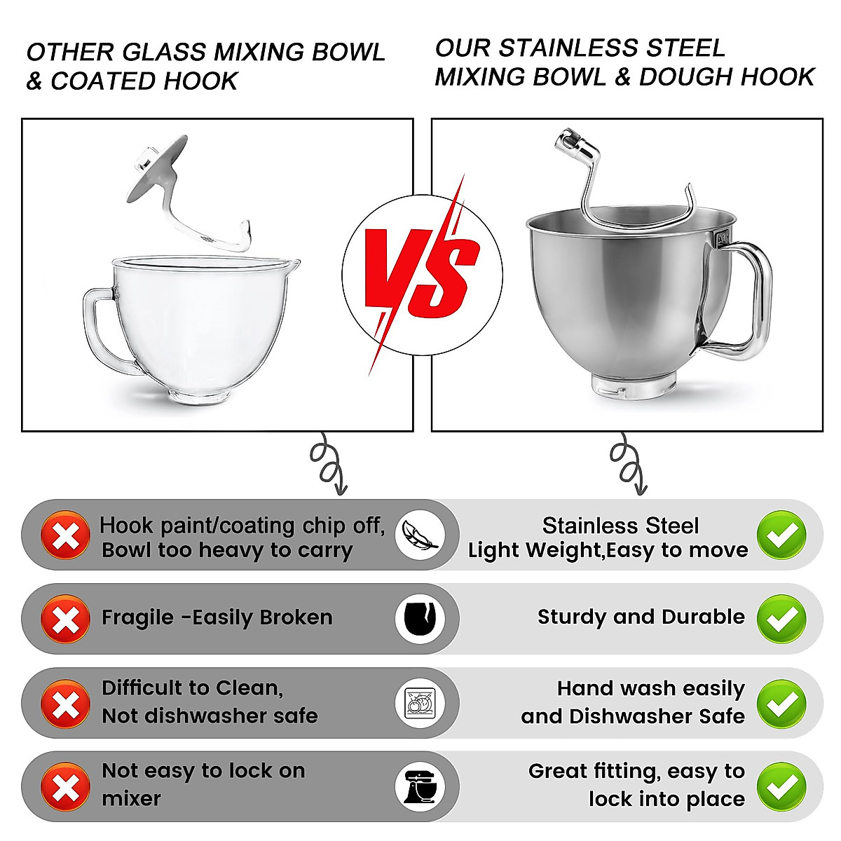 Stainless Steel Mixing Bowl & Dough Hook for KitchenAid 4.5 & 5.0 Quart Tilt-head Mixers, Dishwasher Safe, Additional Replacement with KitchenAid Original Attachments