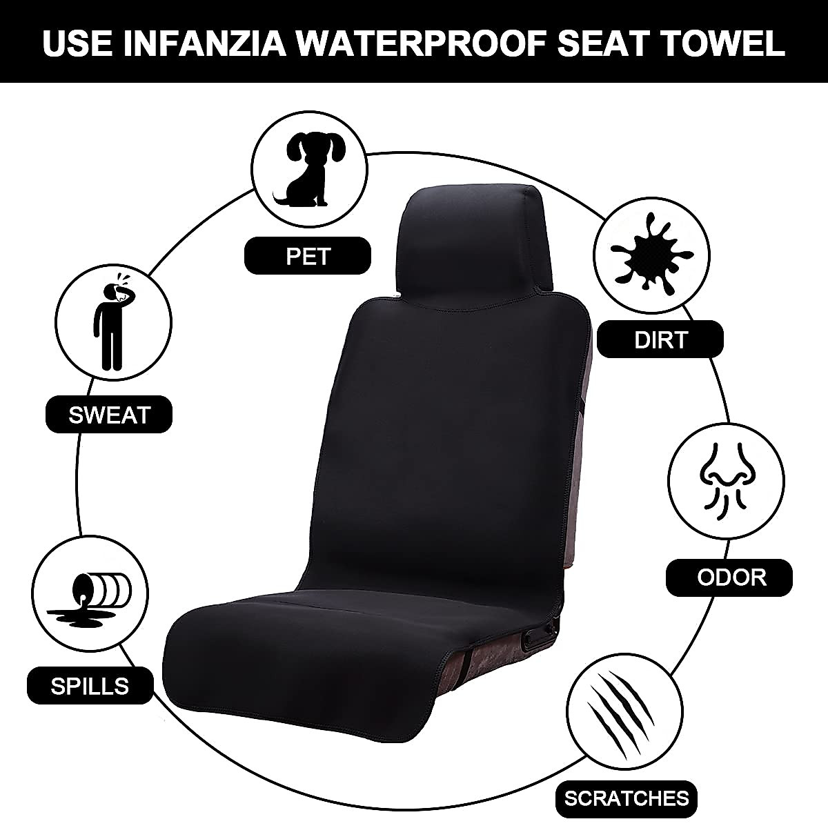 INFANZIA Premium Waterproof Seat Cover Towel Protector Neoprene Universal Fit, Upgraded 100% Washable & Removable Non-Slip Sweat Carseat Towel Covers, Perfect for Gym/Yoga/Workout