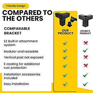 EZ Shades – Wall Mount Kit for 4x4 Lumber, Durable and Modern Pergola Kit with Corner Brackets, Wall Mount Brackets and Post Bases, Easy to Install, Bolts and Screws are Included, Black (EZWMG2)