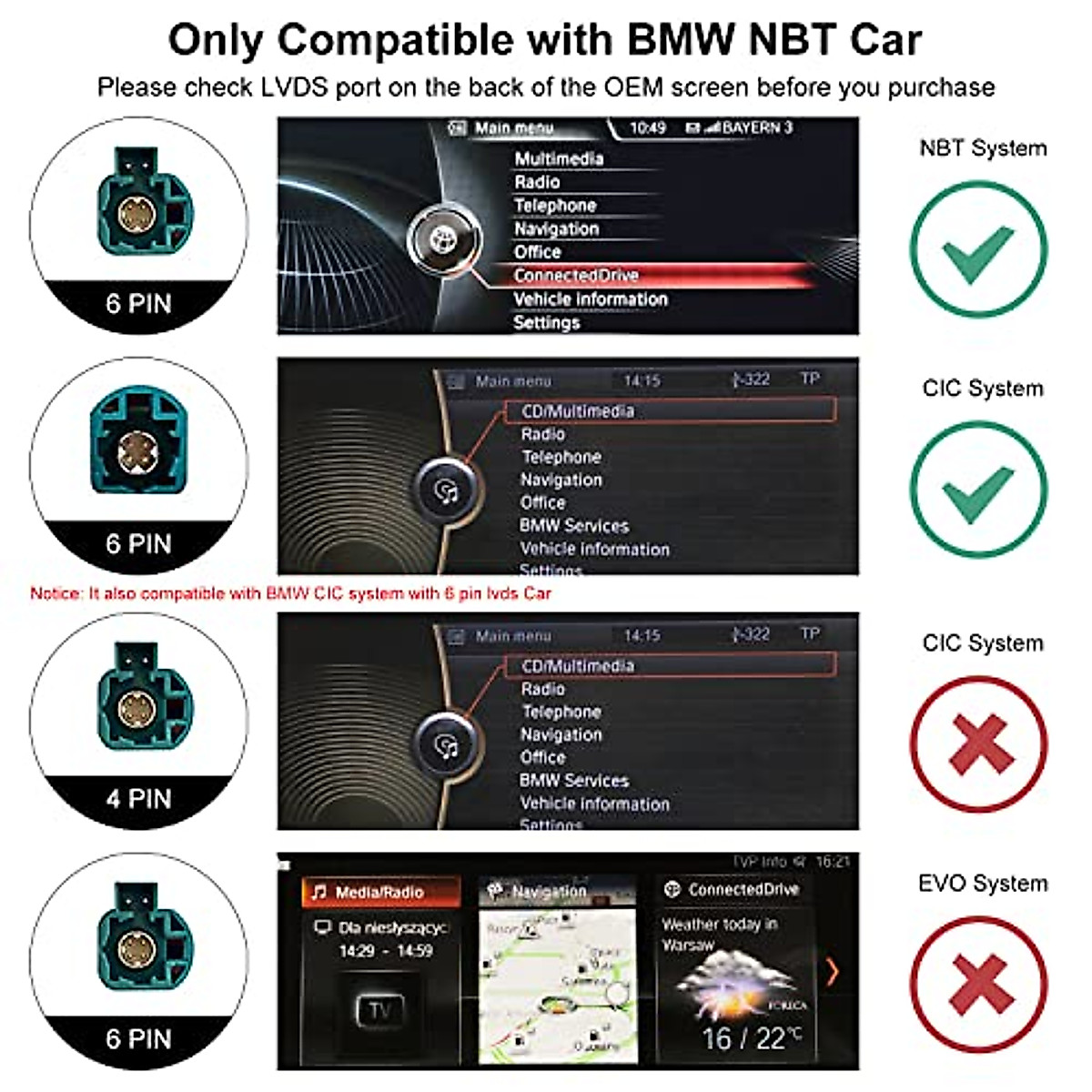 Road Top Wireless Carplay Retrofit Kit Decoder for BMW NBT system 3 4 5 6 7 Series X1 X3 X4 X5 X6 2012-2016, Support iOS 13 14, Android Auto, AirPlay, Mirroring, Rear View, USB Drive, Firmware Upgrade