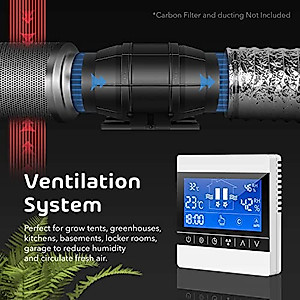 iPower 6 Inch 324 CFM Inline Duct Fan with Speed Humidity Temperature Controller for Grow Tent Ventilation
