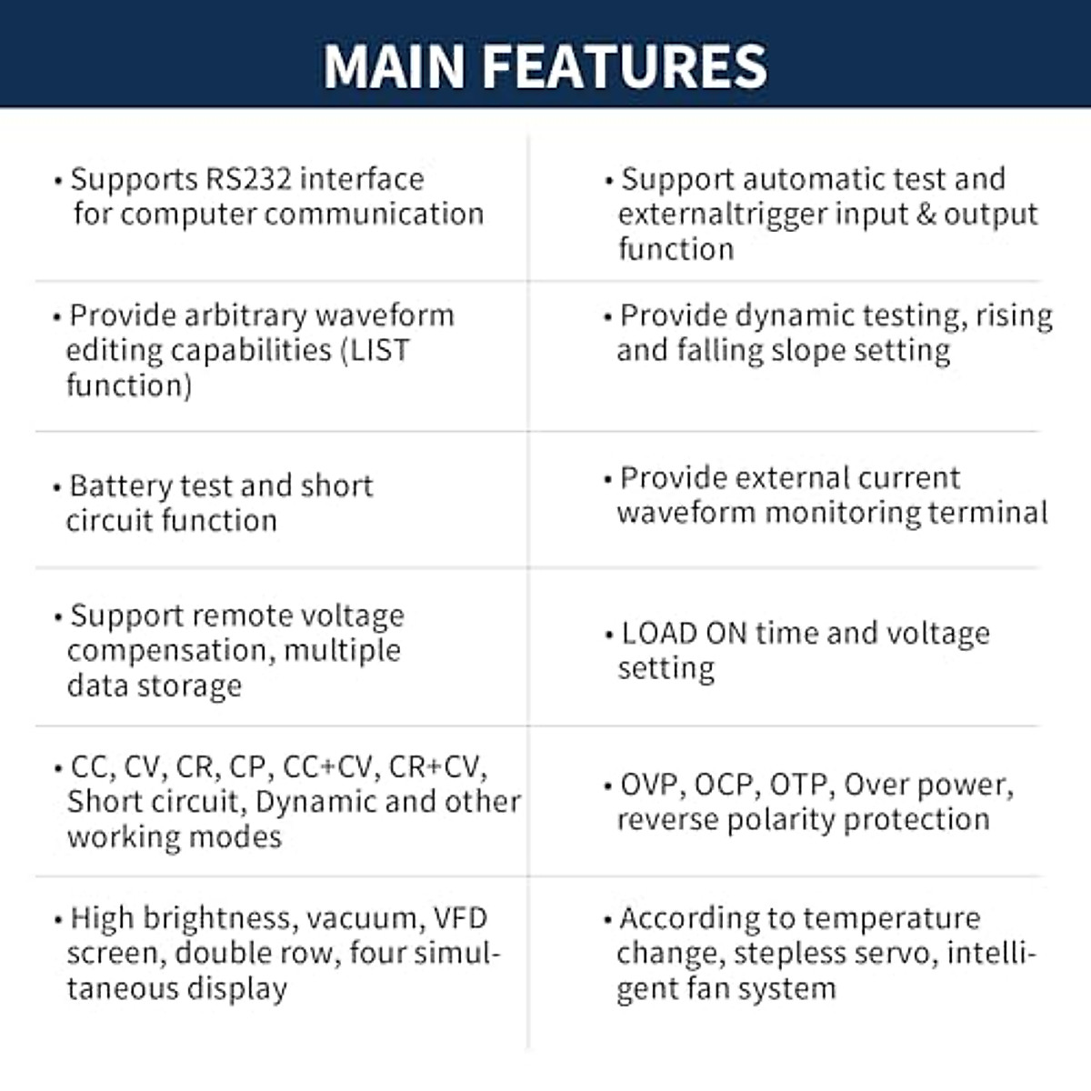 MATRIX Electronic Load Tester PEL8150, 150V 30A 150W Programmable DC Electronic Load, 0.1mV 0.1mA Resolution DC Power Supply Tester for Voltage Current, 0.2% Accuracy Electric Circuit Testing Device