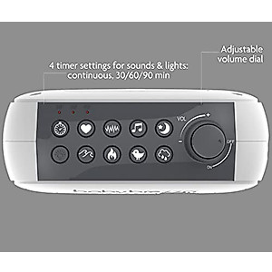 Baby Brezza Adjustable Baby Sound Machine and Night Light with 18 Sounds – Small, Portable Design for Easy Travel or Crib Use – Includes Lullaby, Nature, White Noise, Waves + More – USB Powered