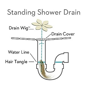 Drain Hair Catcher, 12 Pack Flower Hair Drain Catcher, Bathtub Drain Cover Drain Clog Protectors for Bathtubs and Sinks